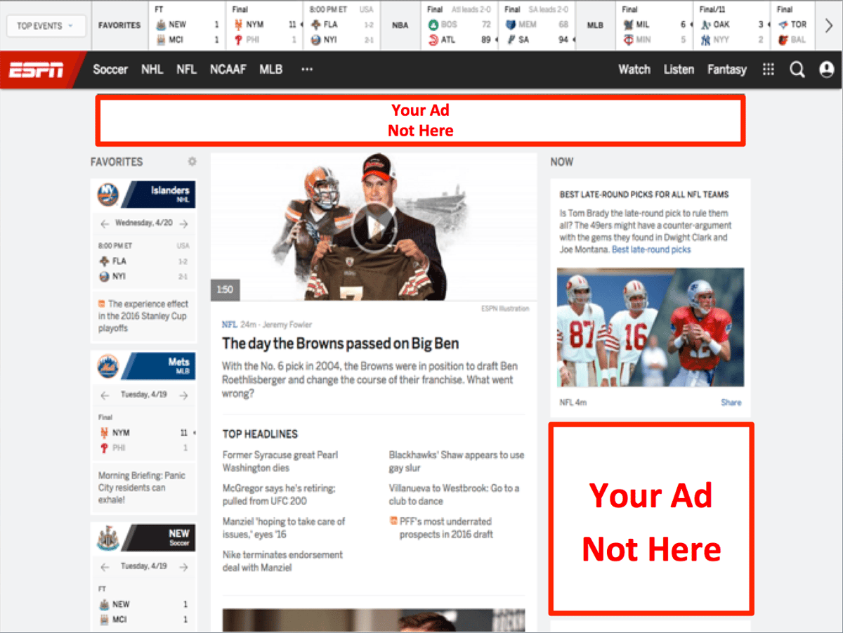 The Effects of Ad Blocking